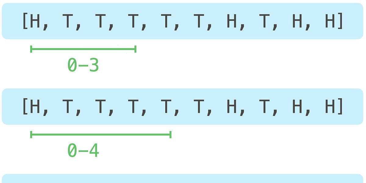 Python Lists: A closer look, part 6 - by Eric Matthes