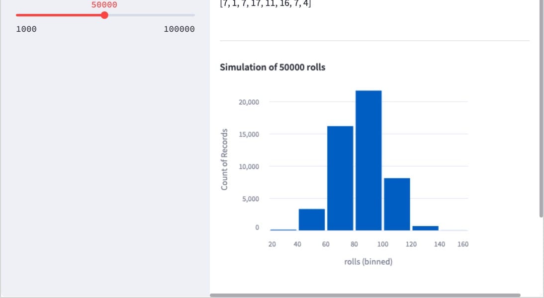 Building simple dashboards with Streamlit - by Eric Matthes