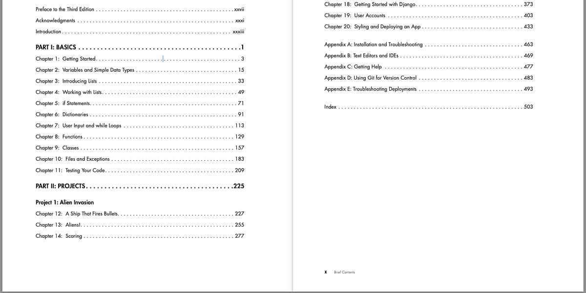 Testing a book's code - by Eric Matthes - Mostly Python